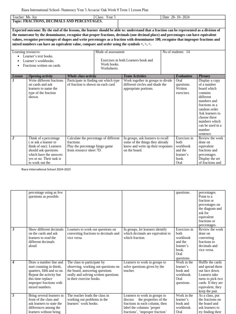Math Lesson Plan Year 5 Term 1 Week 9 | PDF | Mathematics | Elementary ...
