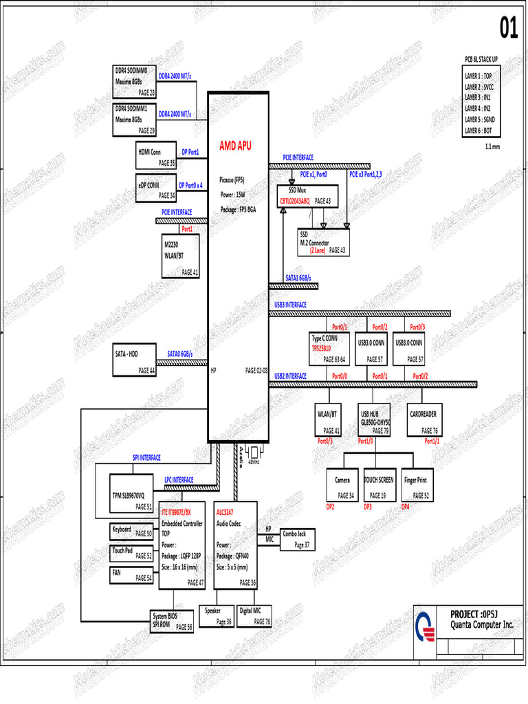 00 Quanta 0p5j Da0p5jmb6b0 Schematic | PDF | Computer Engineering | Computer Hardware