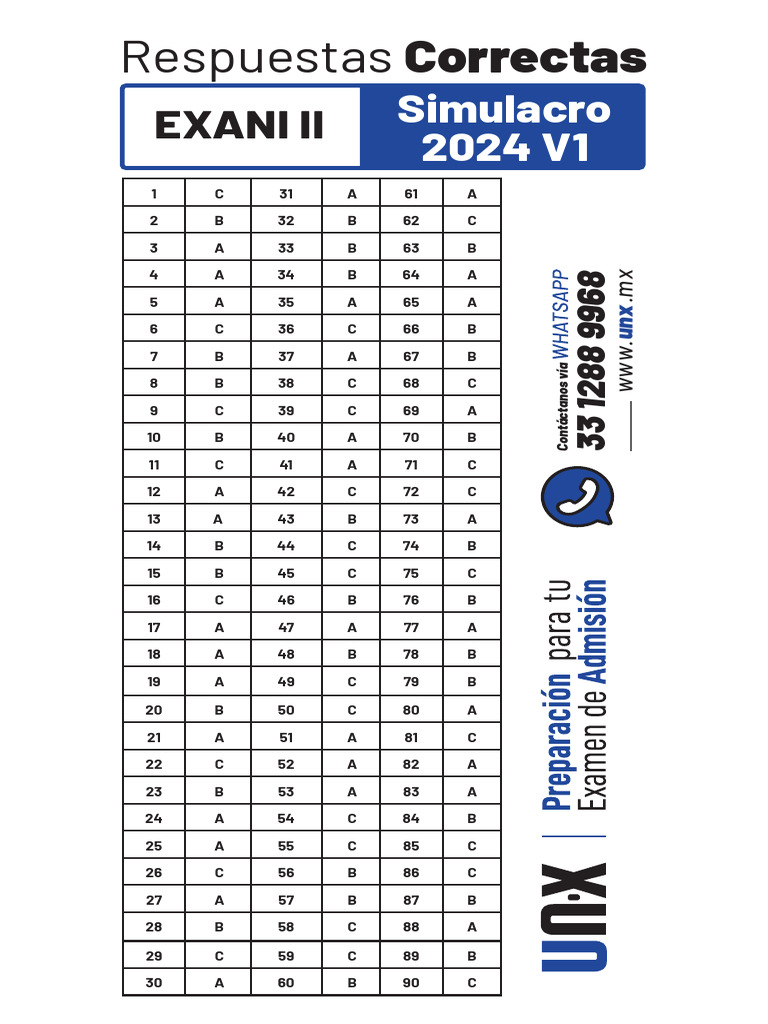 Respuestas Correctas Simulacro Nacional 2024 V1 | PDF