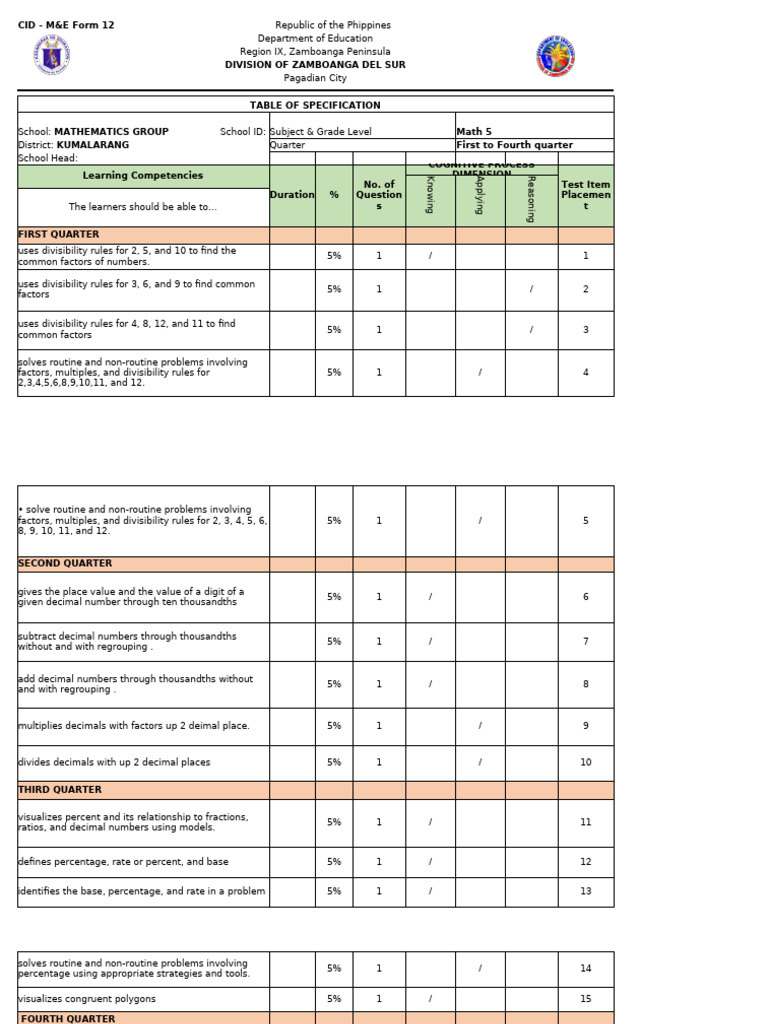 TOS-Math-5-DAT | PDF | Percentage | Elementary Mathematics