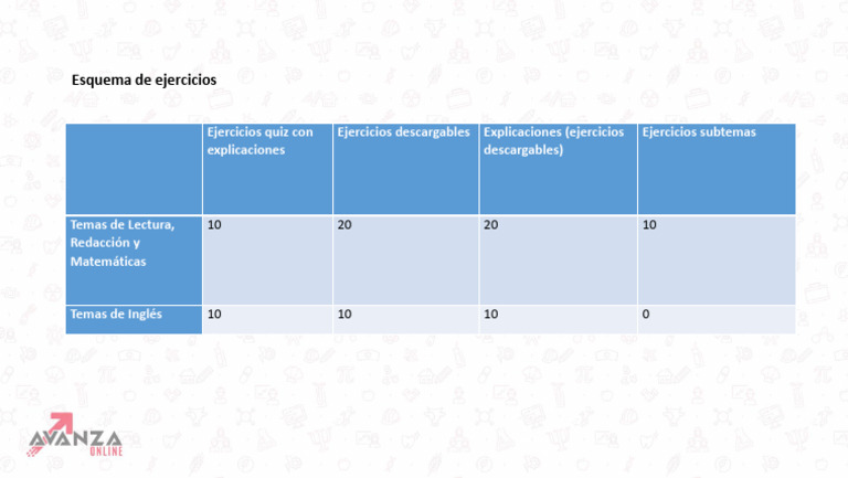 Esquema_de_ejercicios_EXC_DIAMANTE | PDF