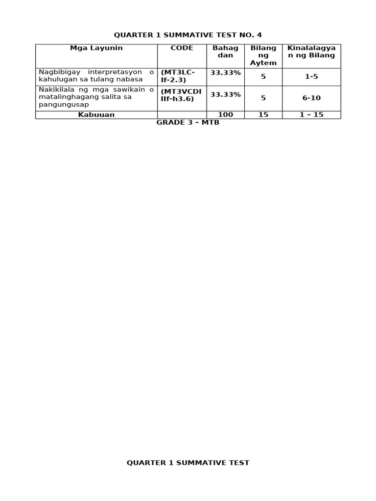 Q1 ST 4 GR.3 MTB With Tos | PDF
