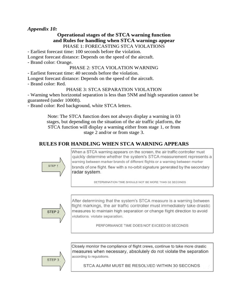 STCA Warning Function Stages and Rules | PDF