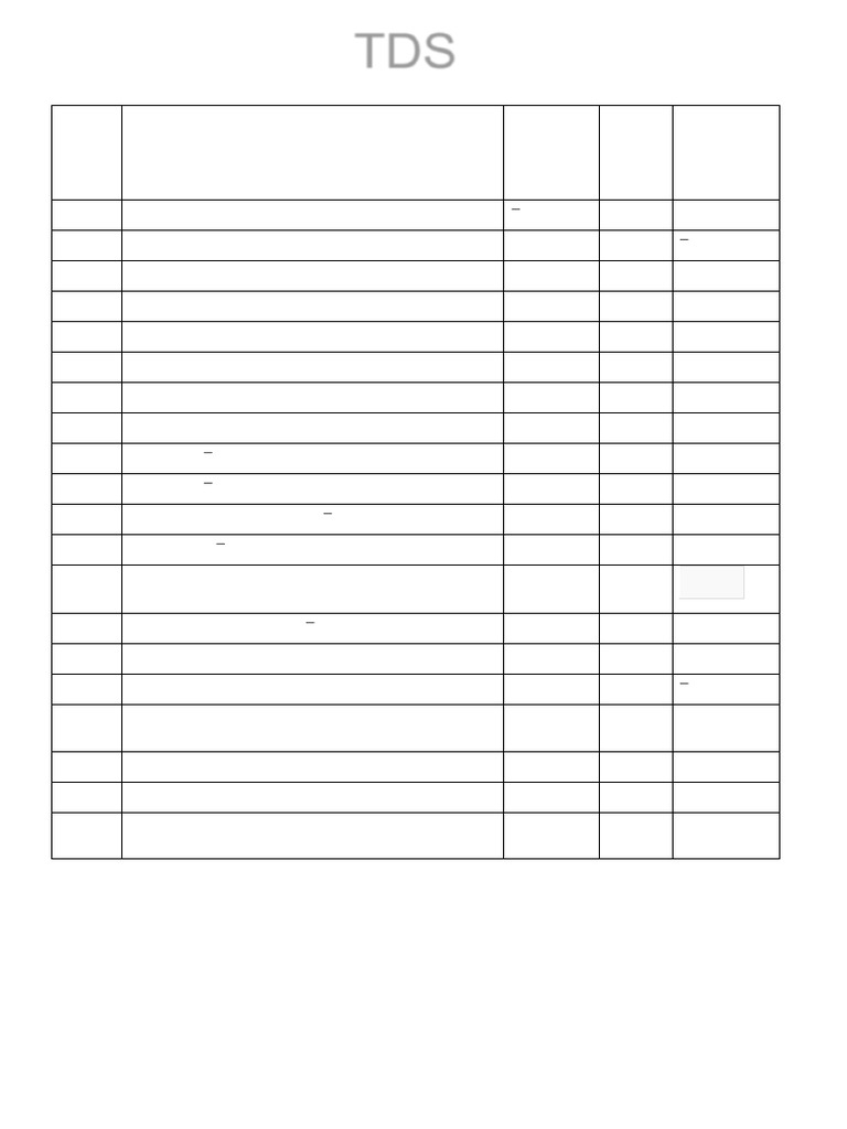 TDS Rates Chart For The Financial Year 2021-22 | PDF