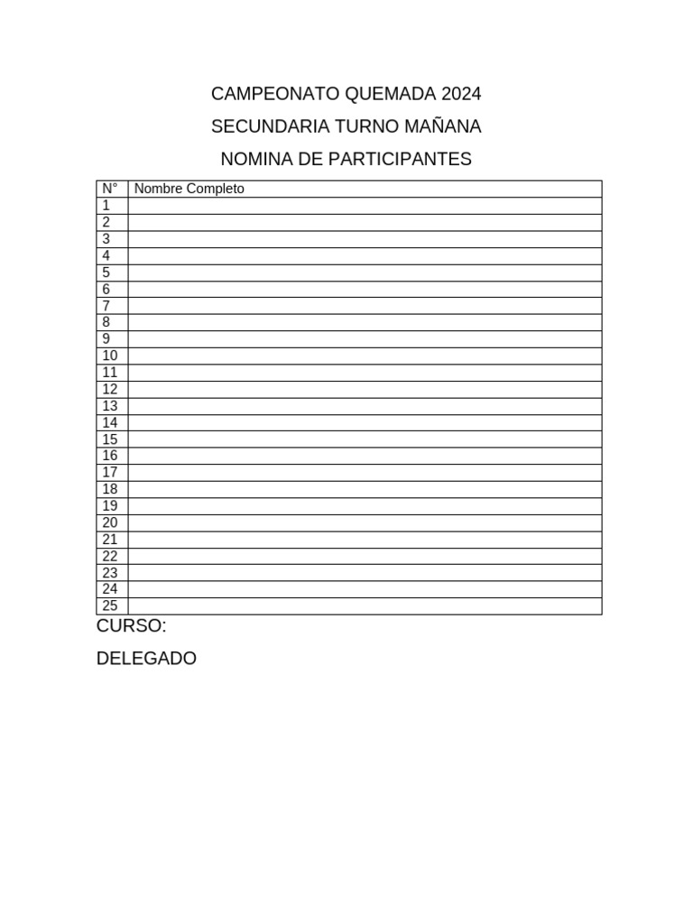 Planillas Quemada | PDF