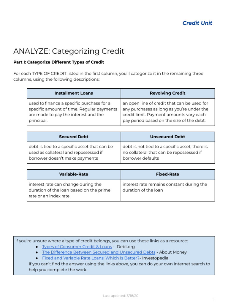 ANALYZE - Categorizing Credit | PDF | Loans | Finance & Money Management
