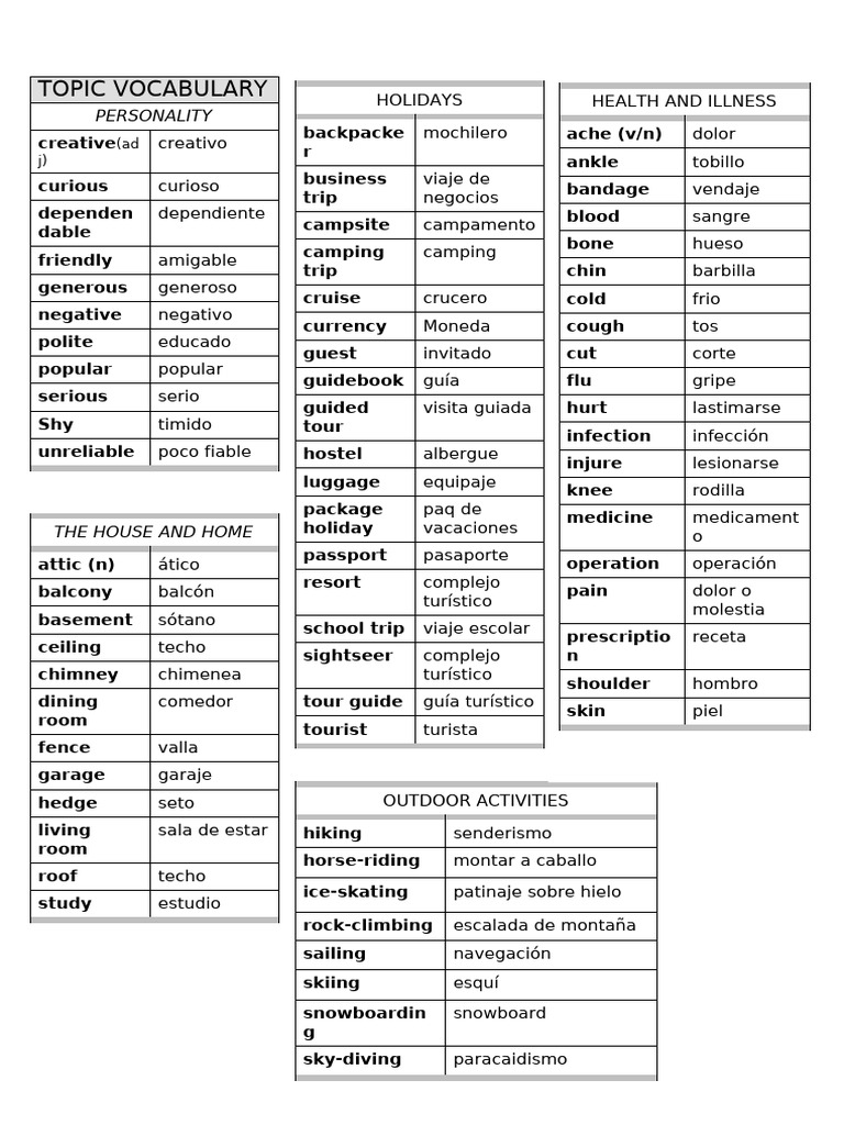 Vocabulario Libro | PDF