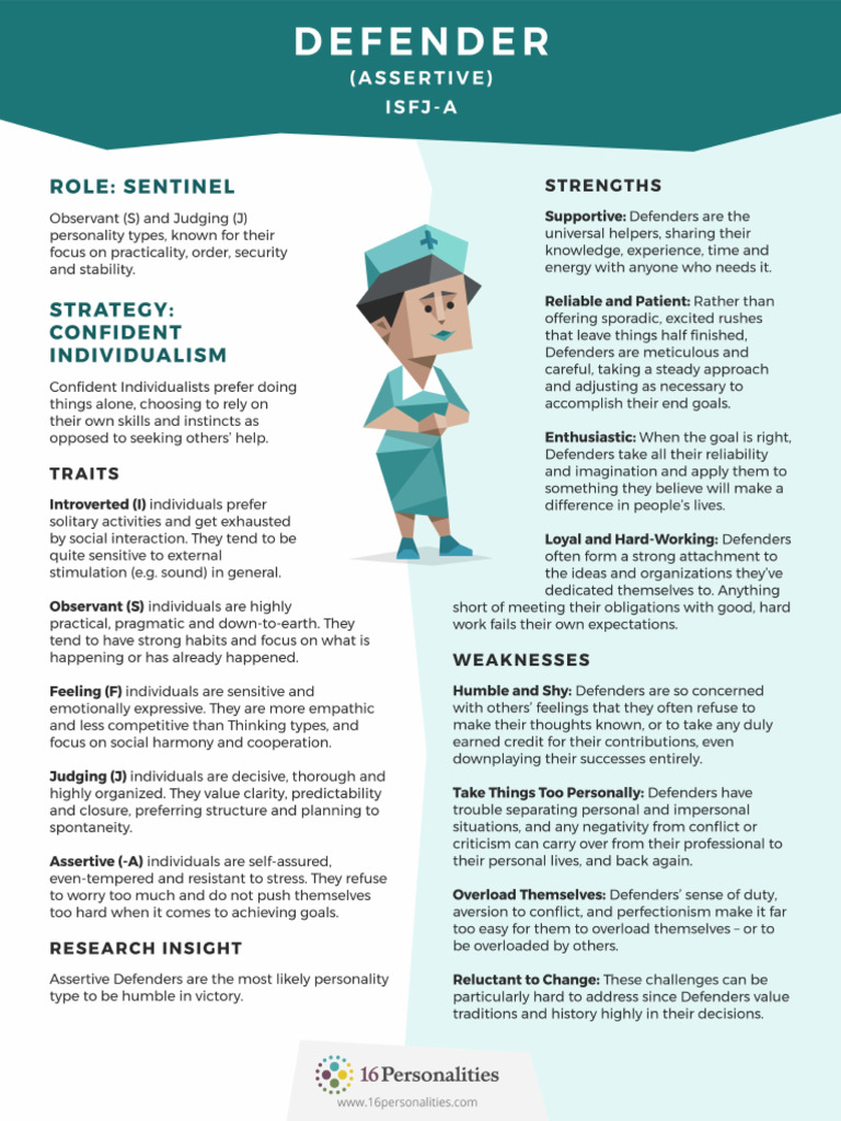 Defender (Assertive) (Female) | PDF