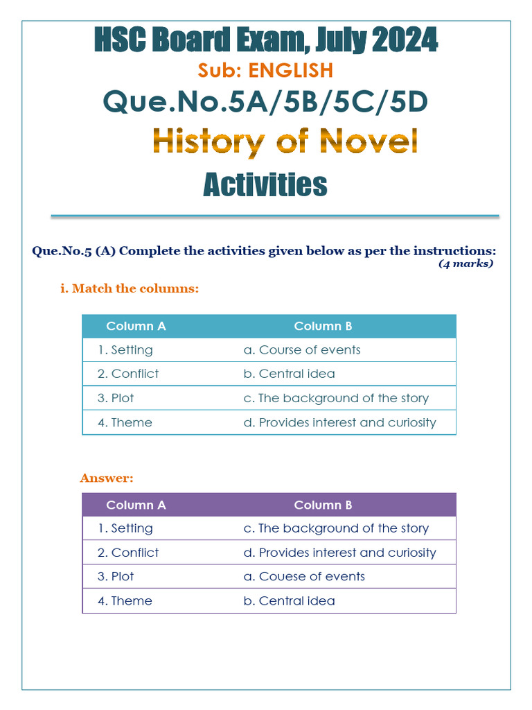 HSC Board Exam July 2024 - Que.5B, 5C, 5D - History of Novel - Activities | PDF