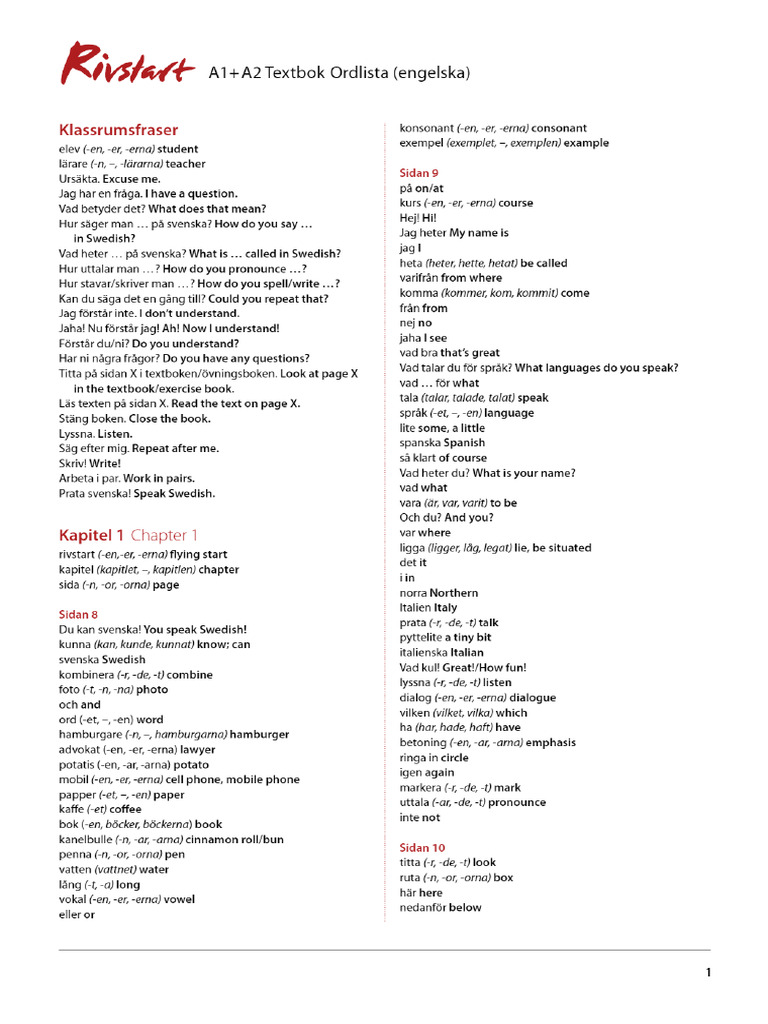 Vocabulary List | PDF