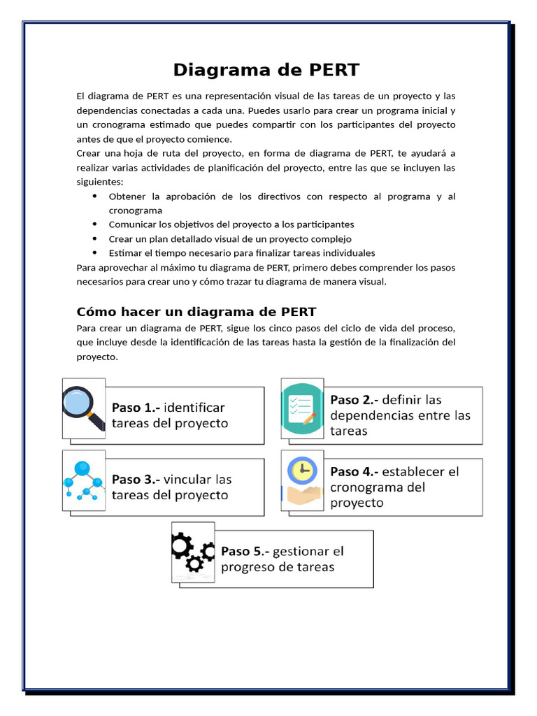 Cómo funciona el diagrama de PERT | PDF