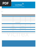 Sumipex® PMMA Resin - General Purpose: Product Information | PDF ...