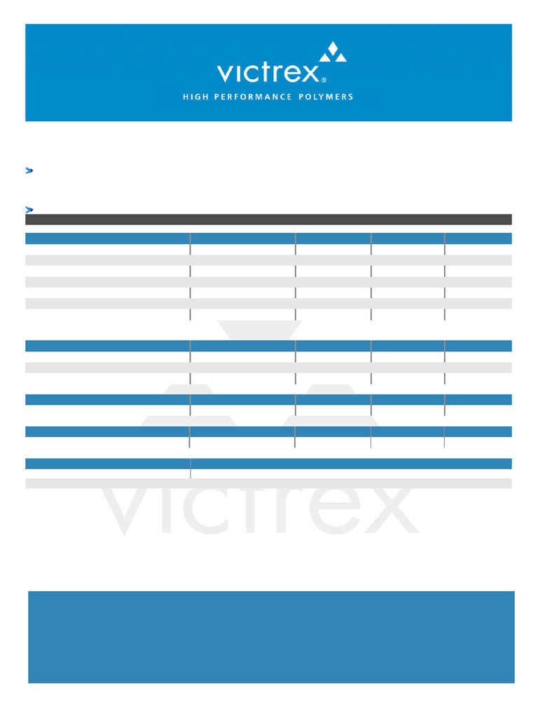 Victrex_TDS_450P | PDF | Polymers | Secondary Sector Of The Economy