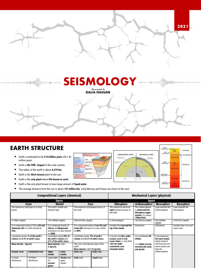 seismology_studying | PDF | Earthquakes | Plate Tectonics