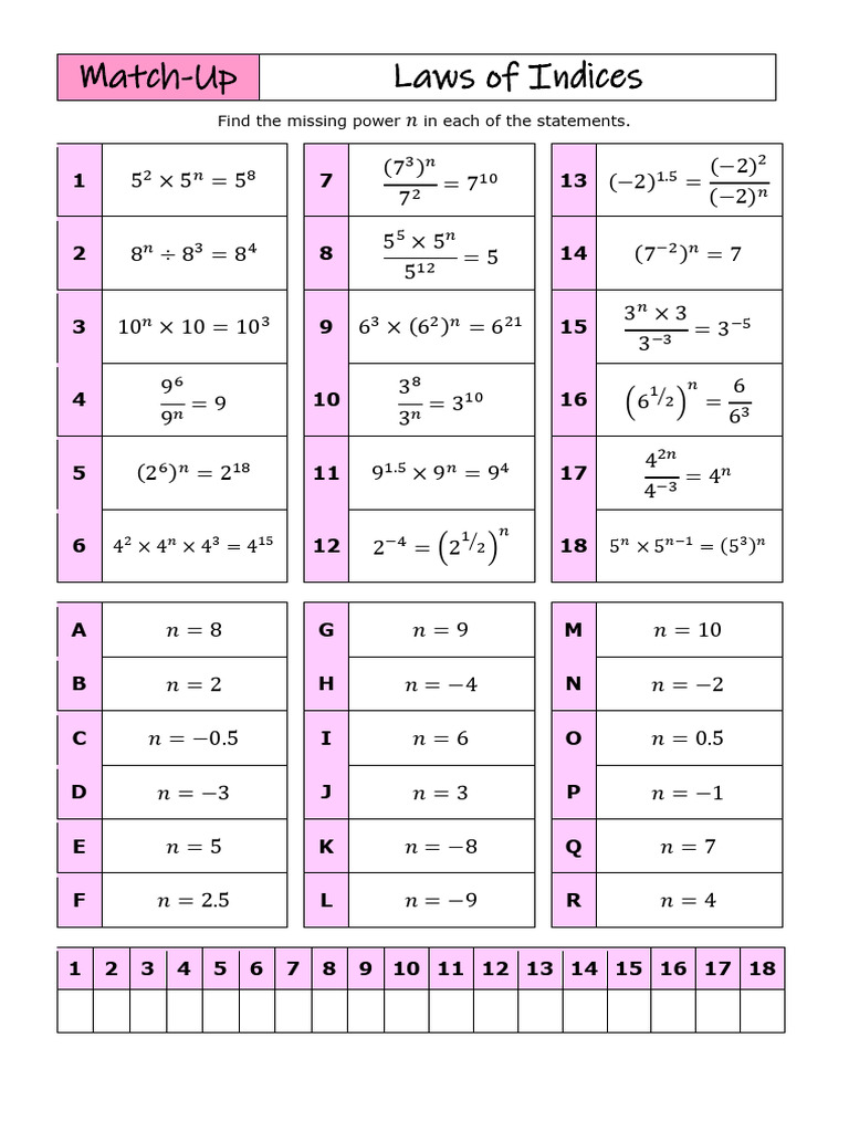 Grade 7 Indices Worksheet | PDF