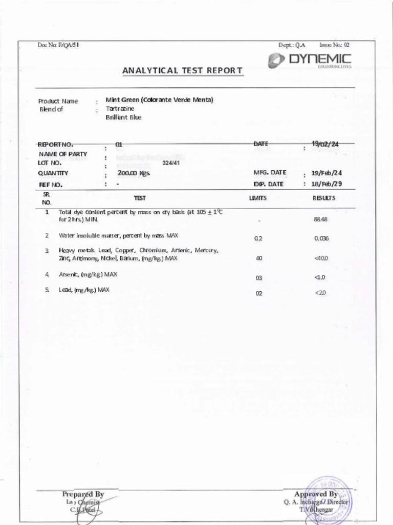 Certificado Analisis Mint Gren | PDF