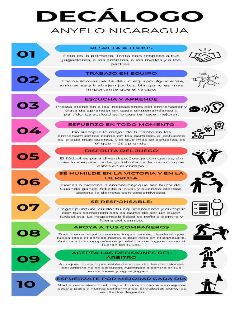 Infografía Decálogo Empresarial Listado Corporativo Colorido | PDF
