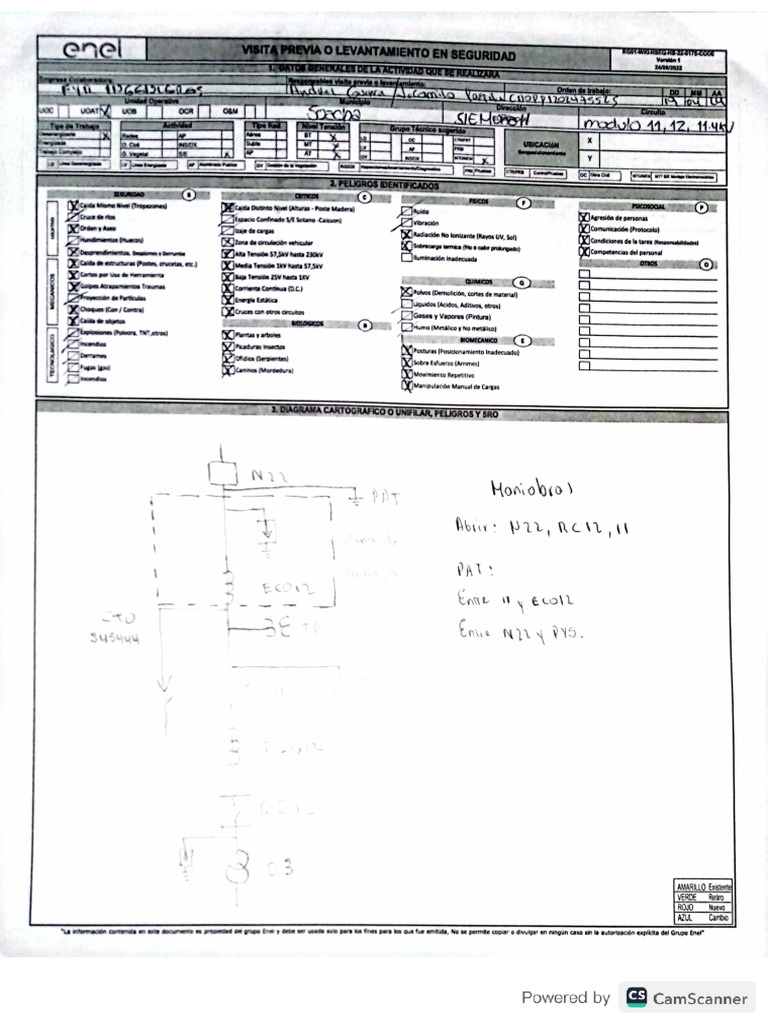 19-04-2024 Levantamiento y Chequeo Cruzado Pruebas Muna III | PDF