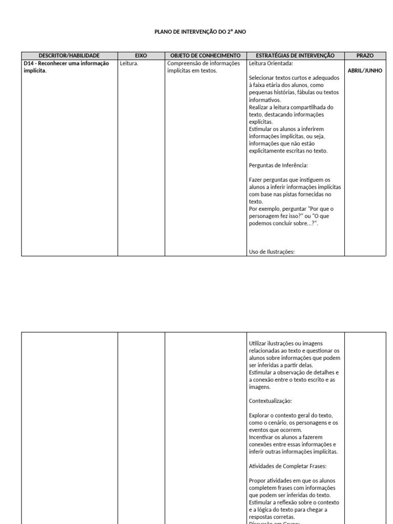 Plano de Intervenção-2023 - D14 | PDF