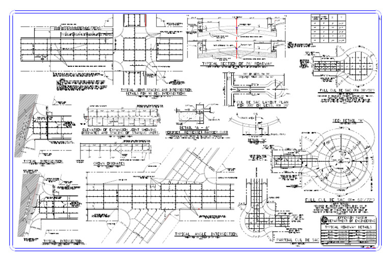 Typical Roadway Details - Sheet No. 2 of 2 (PDF) | PDF