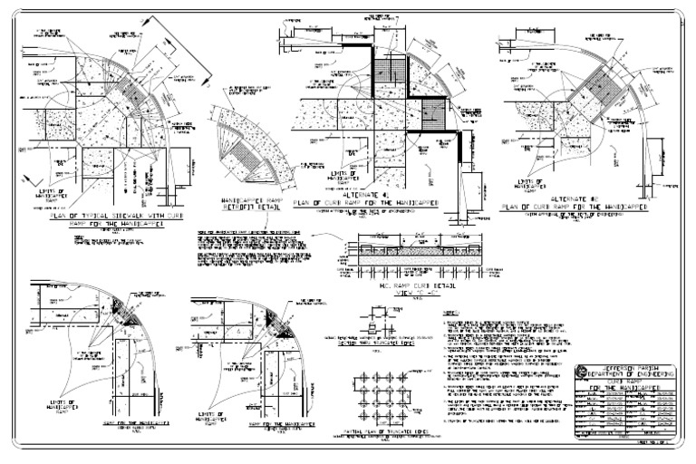 Curb Ramp for the Handicapped (PDF) | PDF