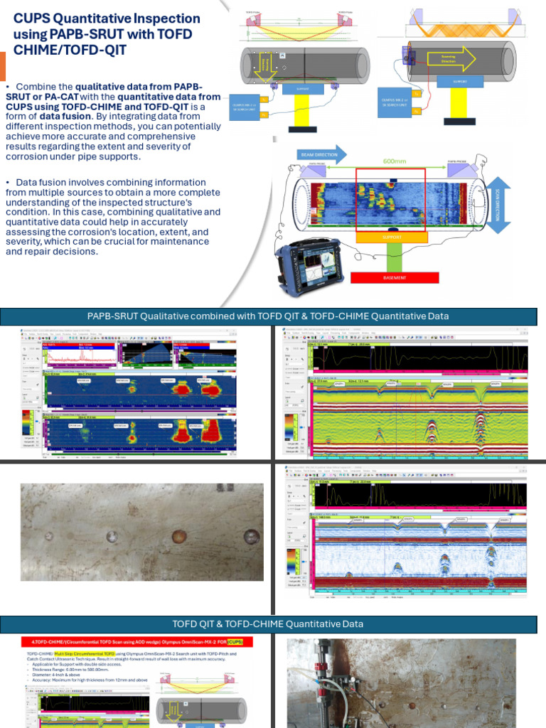 CUPS Quantity Inspection Technology 1712073909 | PDF | Computers