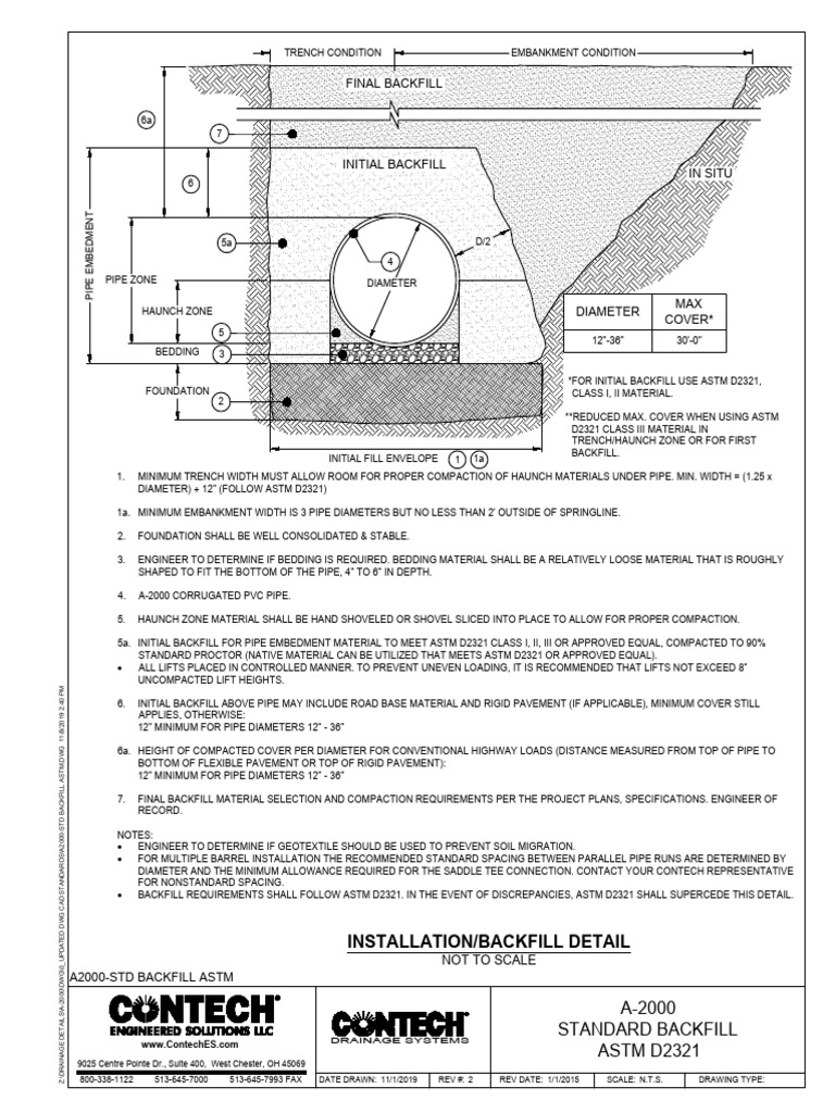 A-2000 Standard Backfill | PDF | Pipe (Fluid Conveyance) | Building ...