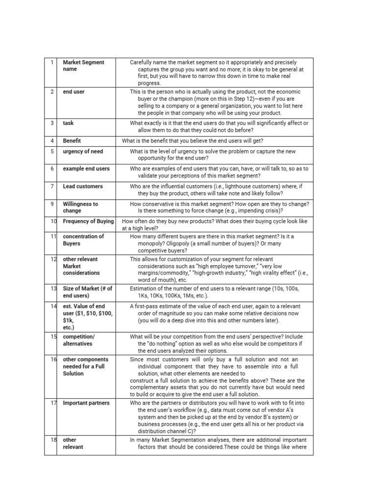 Market Segmentation Defination Worksheet | PDF | Market Segmentation ...