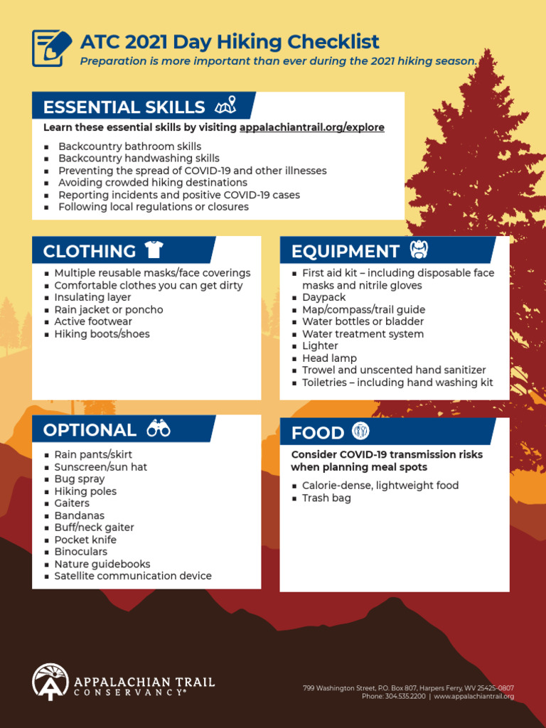 Day Hiking Check List 2021v2 | PDF
