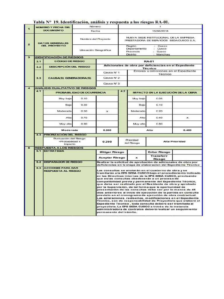 PDF Ima | PDF