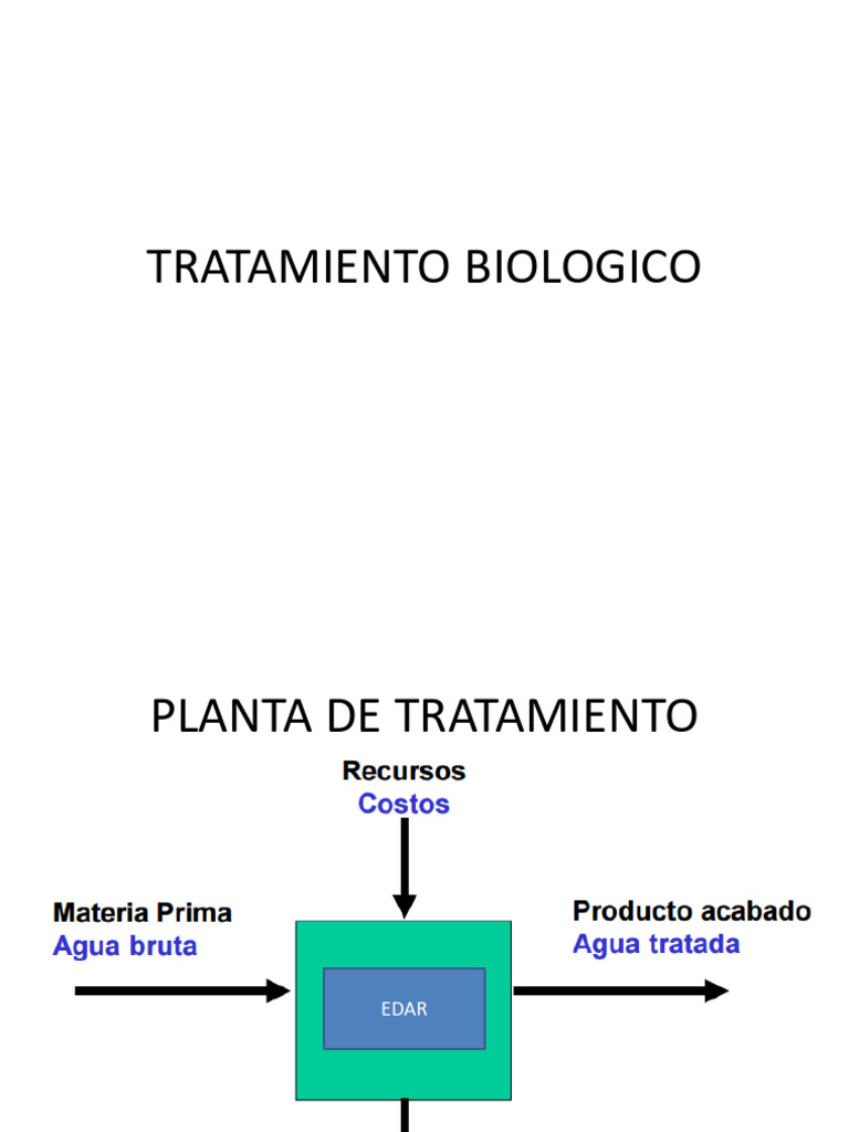 Tratamiento Biologico | PDF