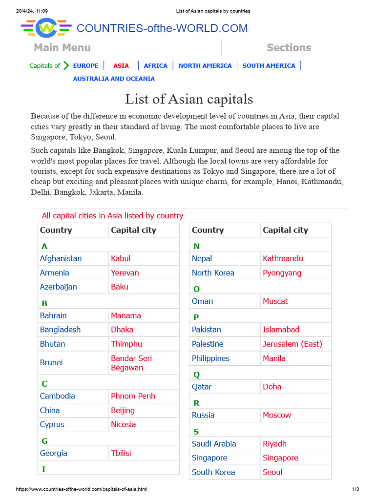 List of Asian Capitals by Countries | PDF | Asia | Middle East