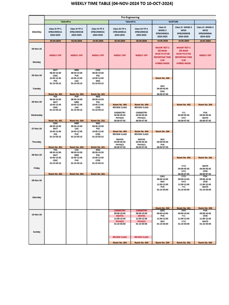 IIT-JEE TIME TABLE 4 NOV - 10 NOV | PDF | Standardized Tests ...