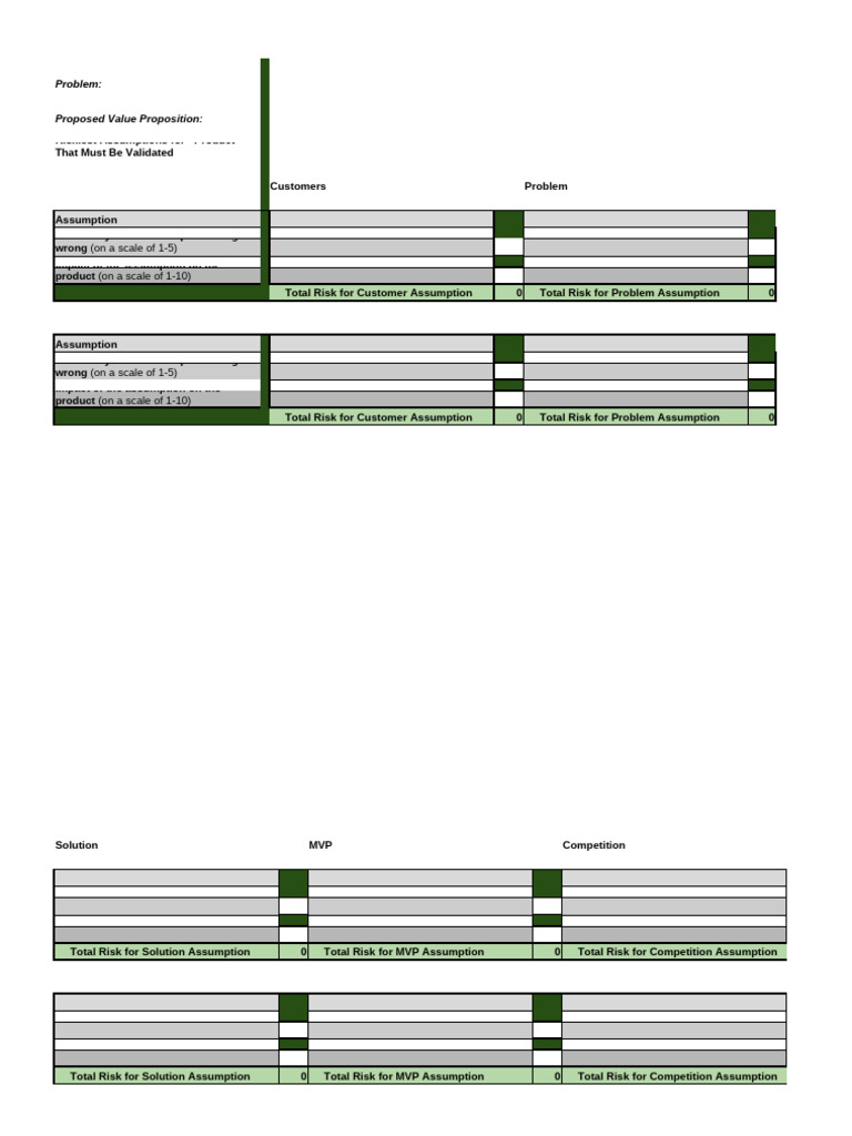 Riskiest Assumption Canvas Template | PDF