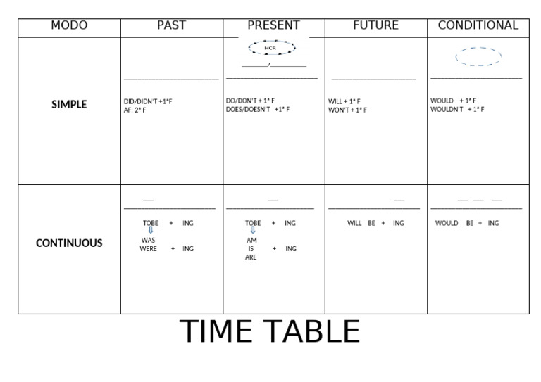 Time Table | PDF | Language Arts & Discipline