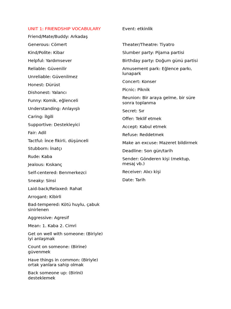 Unit 1 Friendship Vocabulary | PDF