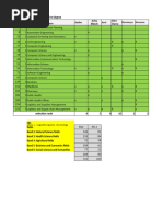 Program List: Available Programs in Addis Ababa University | PDF ...