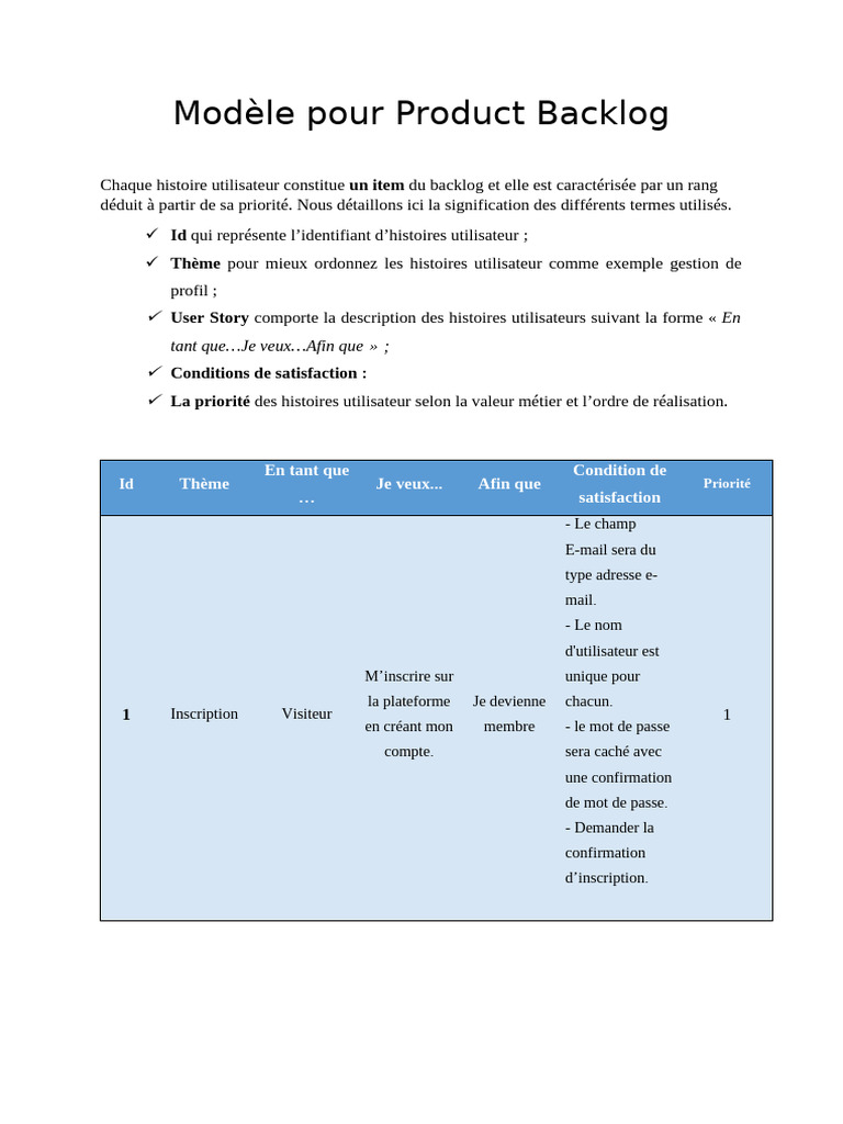 Modèle de Product Backlog Expliqué | PDF
