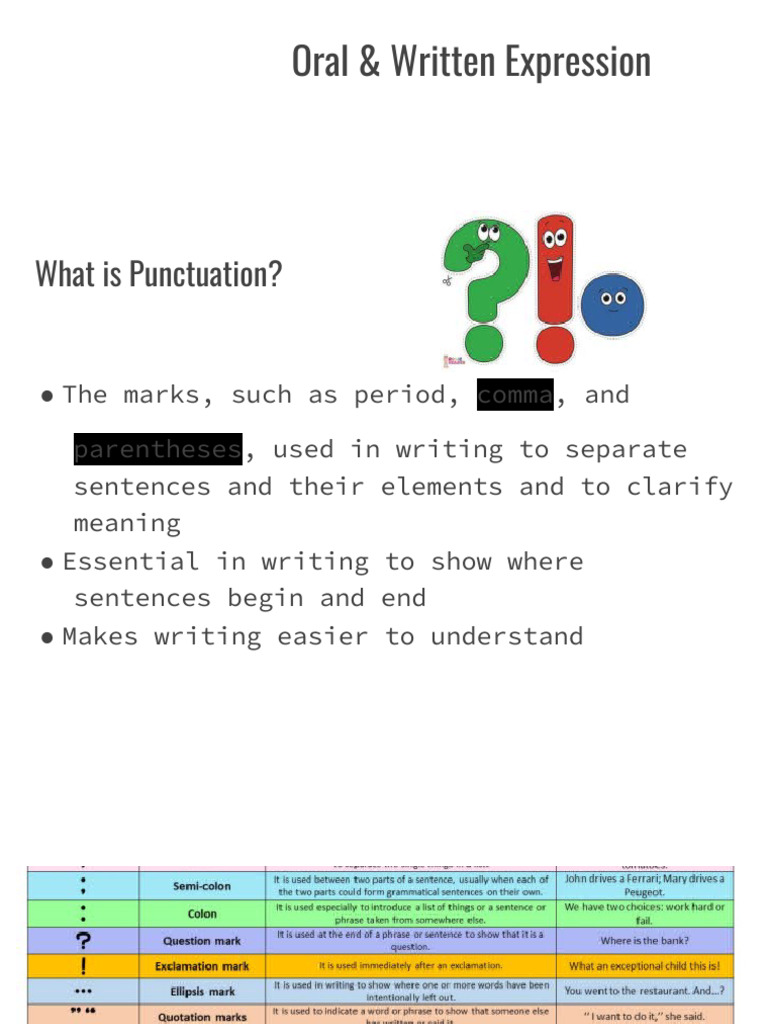 2.1. Punctuation | PDF | Punctuation | Sentence (Linguistics) 2.1. Punctuation | PDF | Punctuation | Sentence (Linguistics)