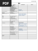 B1 German Grammar Topics | PDF