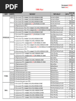 Rezumat Capitole Carte Inocentii | PDF