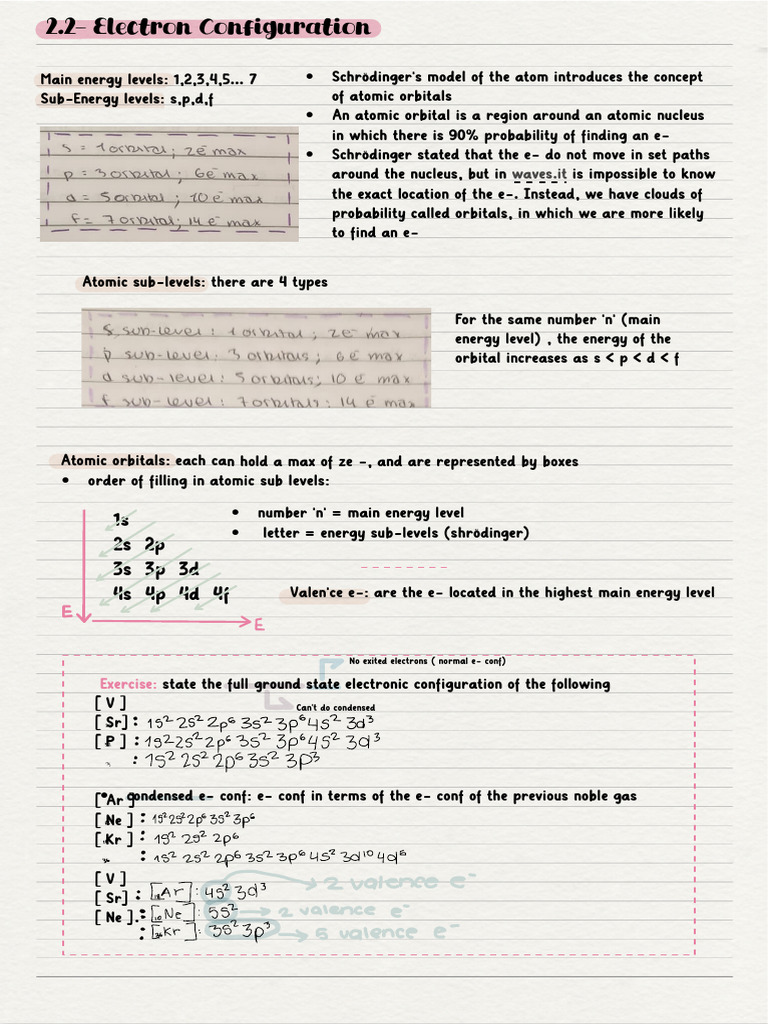 Electron Configuration Basics | PDF | Atomic Orbital | Electron Configuration