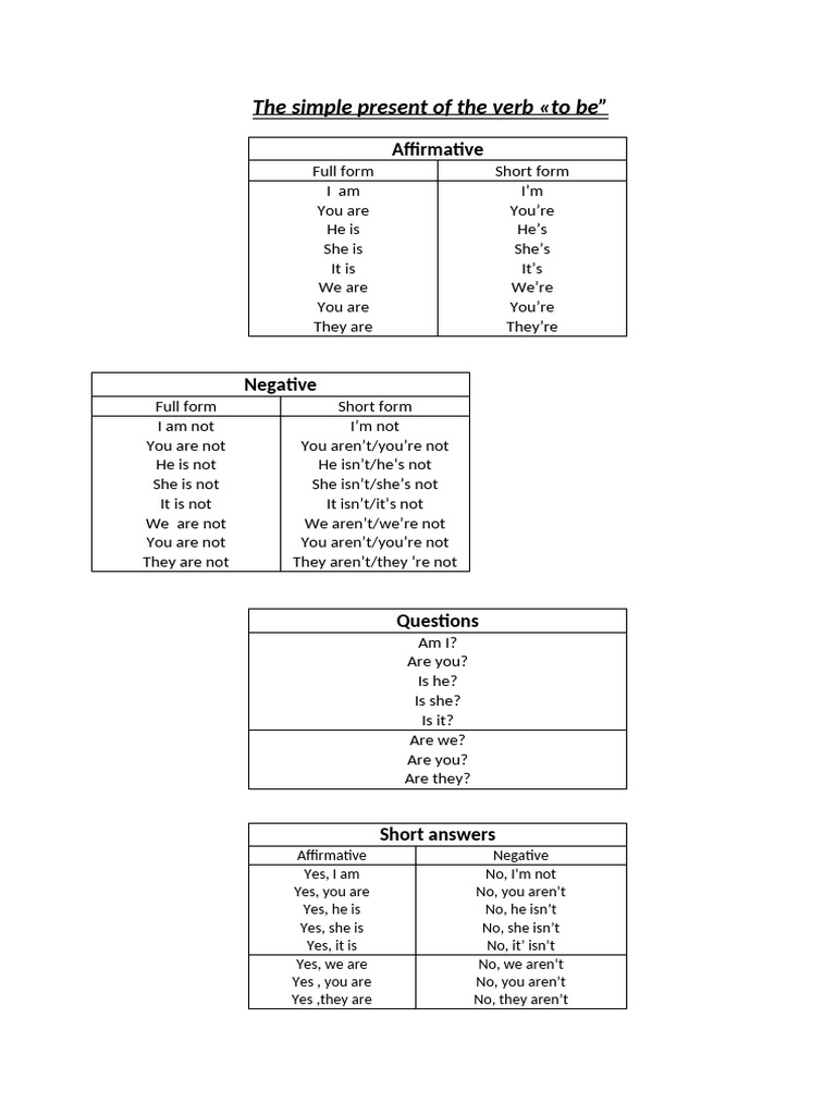 The simple present of the verb to be | PDF