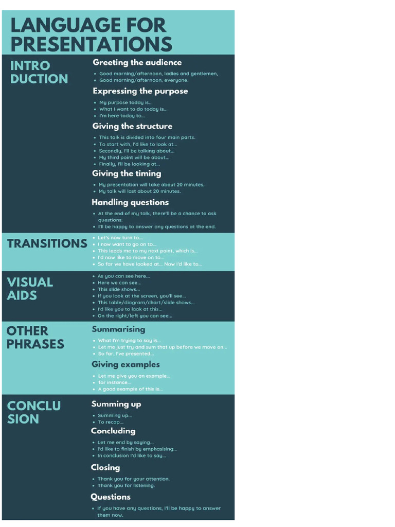 presentation language | PDF