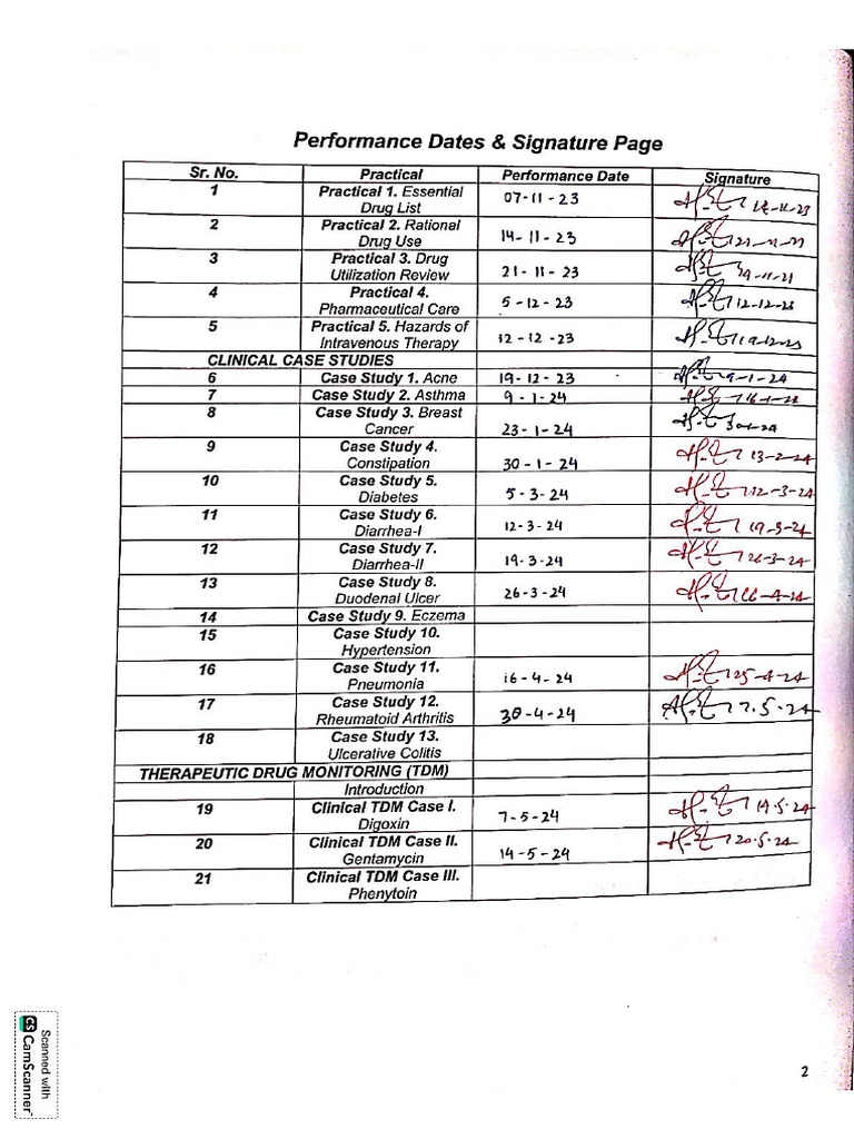 Clinical Manual (Final Prof) | PDF