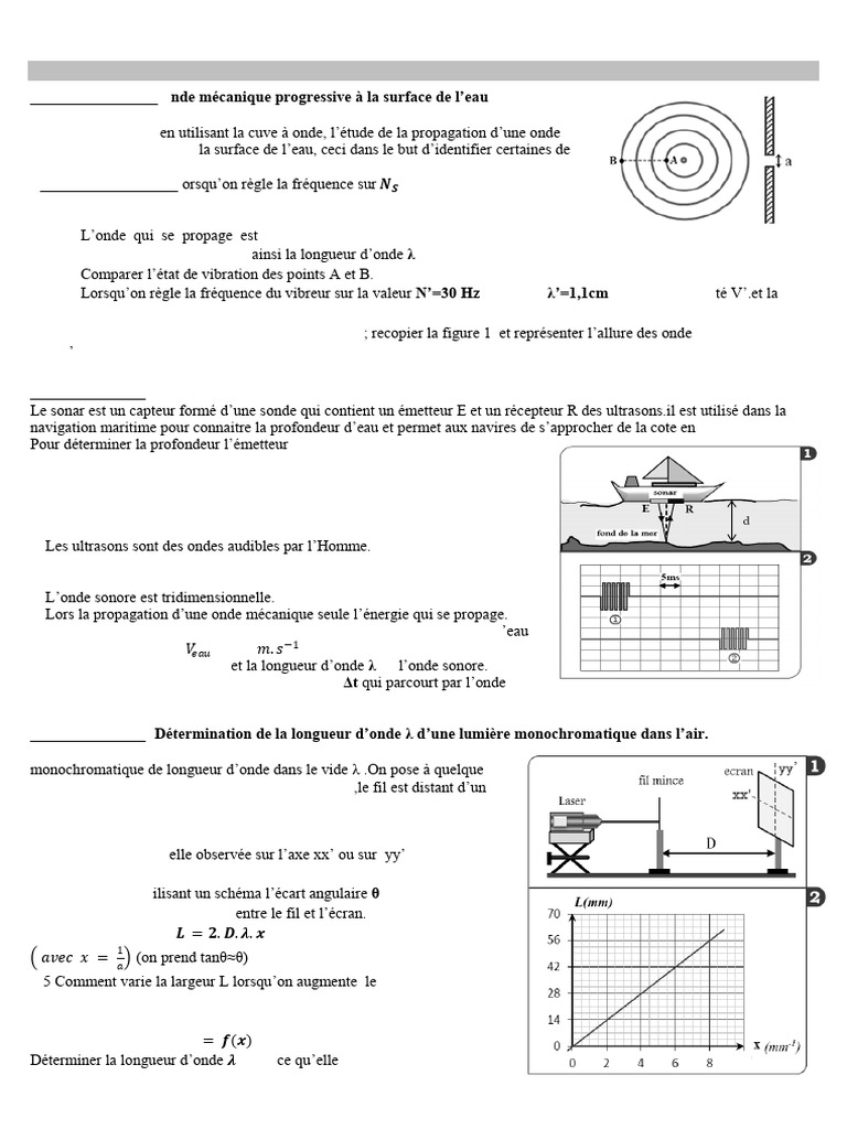 Propagation des ondes à la surface de l'eau | PDF | Vagues | Longueur d ...