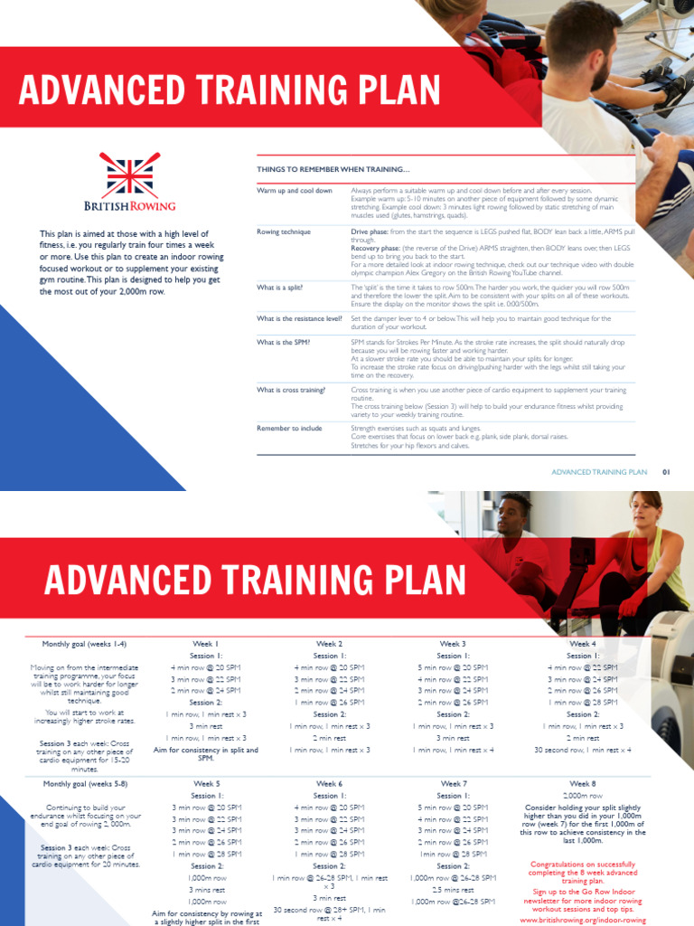 BR Go Row A4 Advanced Training Plan P3-6 | PDF | Rowing (Sport ...