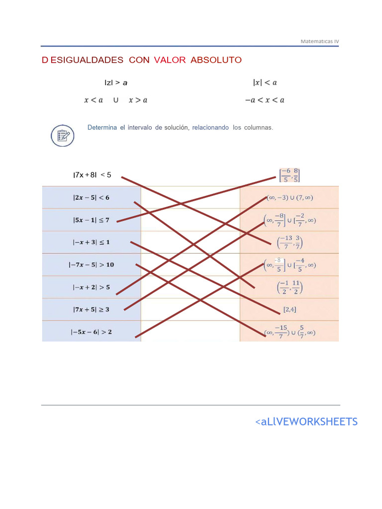 DESIGUALDAD VALOR ABSOLUTO. resuelto | PDF