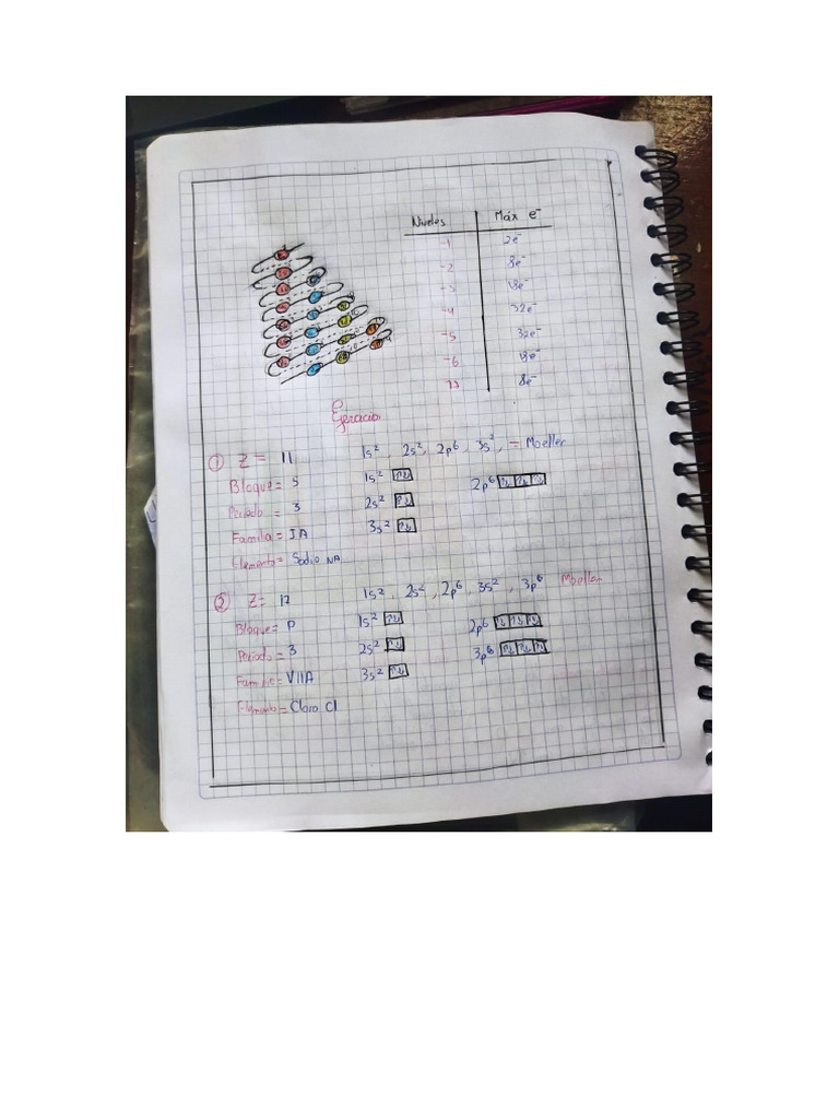 Document ejercicios quimica | PDF