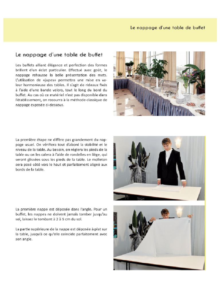 Nappage Buffet | PDF